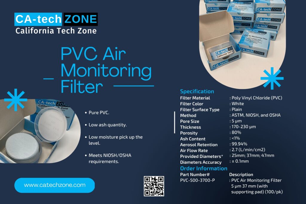 PVC Air Monitoring Filter Promotion - California Tech Zone